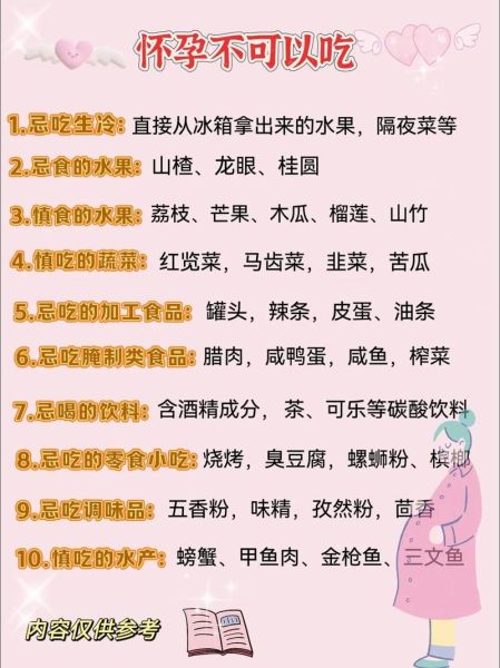 怀孕初期不能吃什么食物_哪些食物容易导致流产-第3张图片-山城妙识 怀孕初期不能吃什么食物_哪些食物容易导致流产-第3张图片-山城妙识