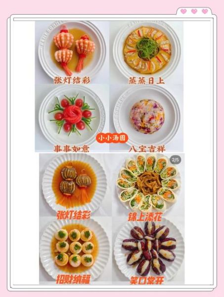 创新菜谱大全_如何在家做出高颜值创意菜-第3张图片-山城妙识