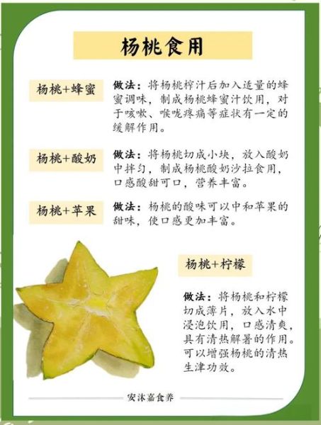 杨桃热量高吗_减肥能吃杨桃吗-第3张图片-山城妙识