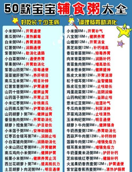 十个月宝宝辅食吃什么_如何安排一天三餐-第1张图片-山城妙识