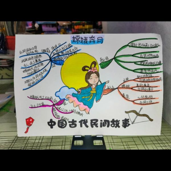 中秋节为什么叫中秋_嫦娥奔月的故事是真的吗-第2张图片-山城妙识