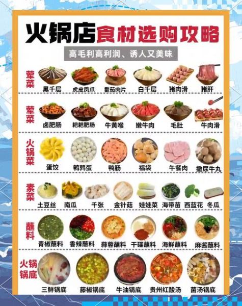 火锅食材超市进货渠道有哪些_火锅食材超市进货渠道怎么选-第2张图片-山城妙识