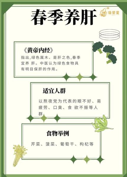 四季食疗养生吃什么_四季食疗养生怎么搭配-第3张图片-山城妙识