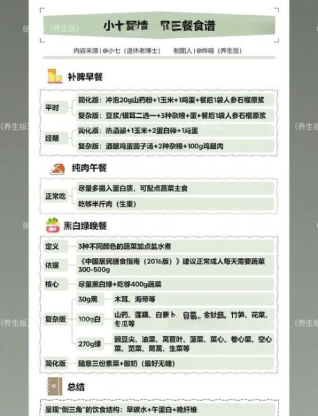 养生饮食吃什么好_一日三餐怎么吃最健康-第2张图片-山城妙识