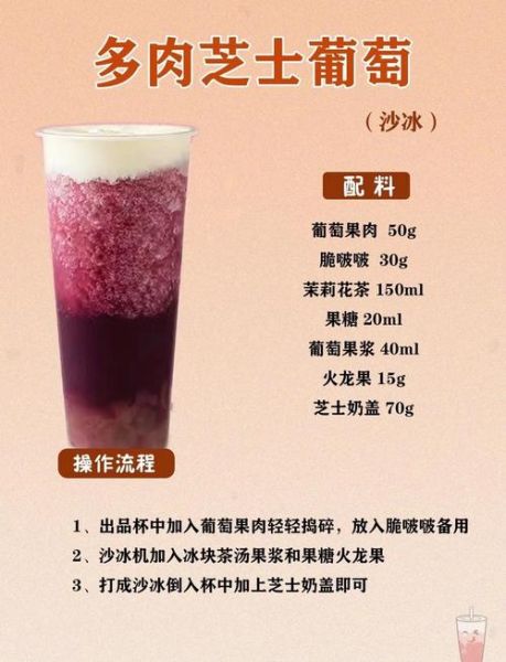 多肉葡萄好好喝怎么做_多肉葡萄好好喝配方比例-第1张图片-山城妙识