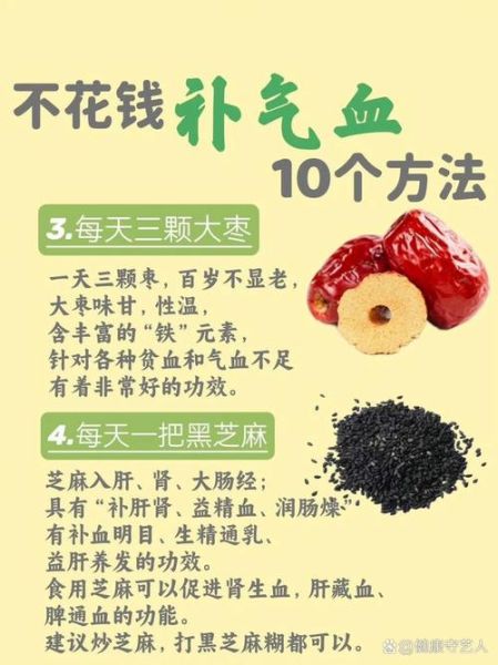 补气血很快就瘦了_为什么一调气血体重就掉-第1张图片-山城妙识