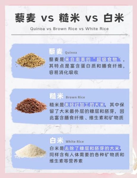 三色糙米和大米的区别_哪个更适合减肥-第2张图片-山城妙识