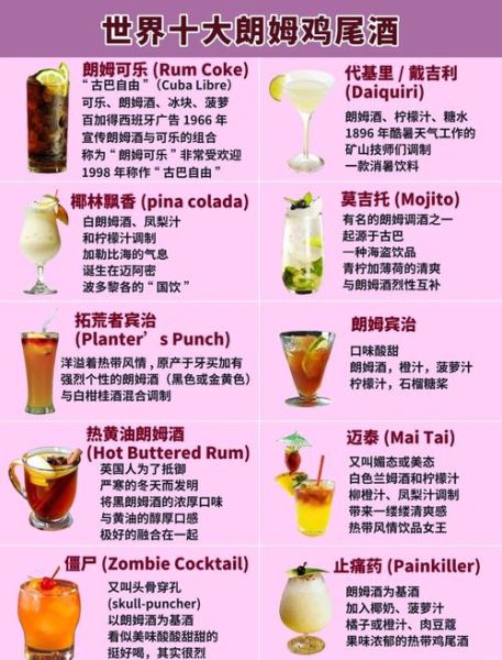 朗姆酒为什么那么难喝_朗姆酒难喝的原因-第1张图片-山城妙识