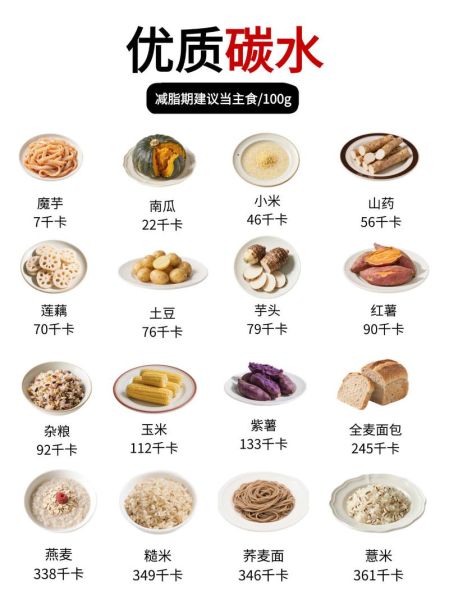 碳水化合物食物一览表减肥_哪些主食可以吃-第2张图片-山城妙识