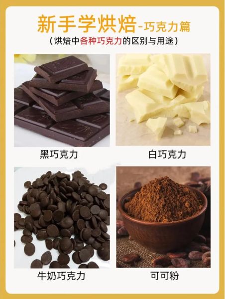 巧克力原料是什么_巧克力主要原料有哪些-第1张图片-山城妙识
