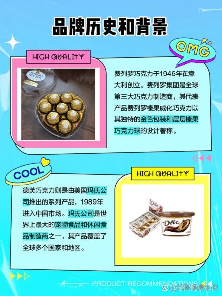 费列罗和德芙哪个更上档次_区别在哪-第1张图片-山城妙识