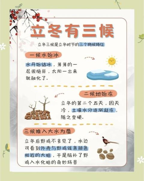 立冬谚语有哪些_立冬谚语如何指导农事-第3张图片-山城妙识 立冬谚语有哪些_立冬谚语如何指导农事-第3张图片-山城妙识