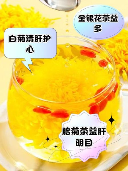 小菊花茶的功效与作用_长期喝小菊花茶有什么好处-第3张图片-山城妙识