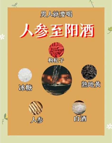 枸杞泡酒配方大全_枸杞泡酒比例是多少-第3张图片-山城妙识