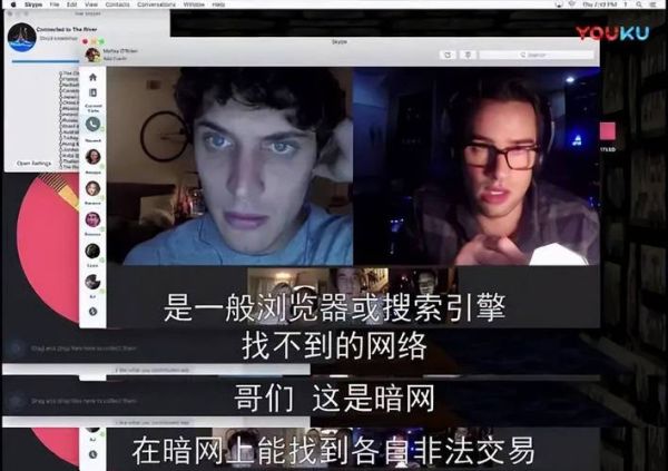 什么是暗网_如何安全访问暗网-第2张图片-山城妙识