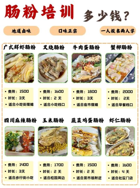 学肠粉技术哪里有培训班_肠粉培训班多少钱-第1张图片-山城妙识