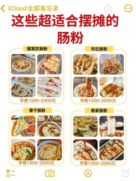 学肠粉技术哪里有培训班_肠粉培训班多少钱-第3张图片-山城妙识