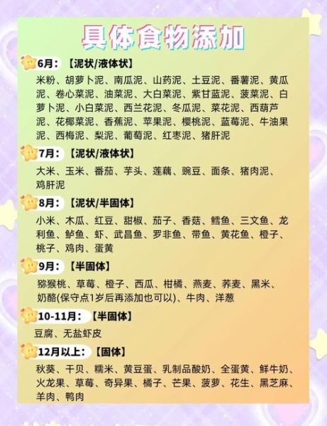 婴儿辅食添加时间表_什么时候开始吃辅食-第1张图片-山城妙识 婴儿辅食添加时间表_什么时候开始吃辅食-第1张图片-山城妙识