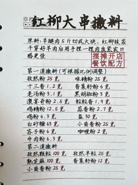 新疆烤羊肉串怎么做_正宗配方揭秘-第1张图片-山城妙识