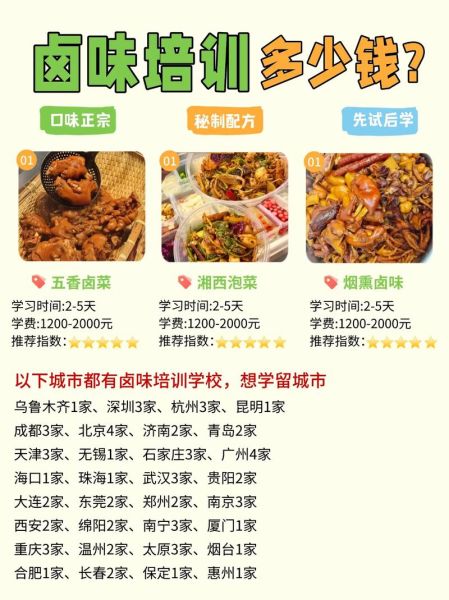 学卤菜学费一般多少_学卤菜需要多少钱-第2张图片-山城妙识 学卤菜学费一般多少_学卤菜需要多少钱-第2张图片-山城妙识