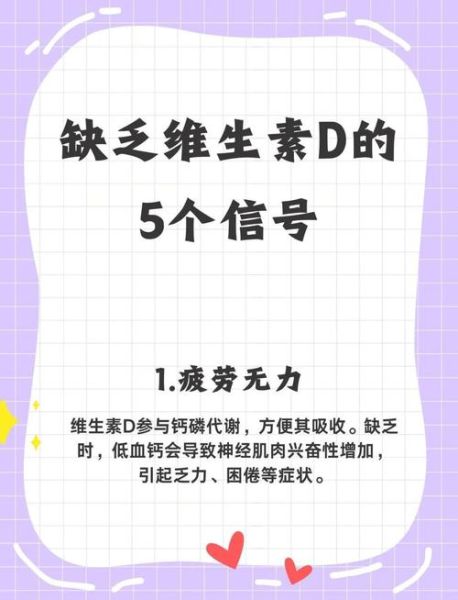 维生素d的作用及功能_维生素d缺乏的表现-第1张图片-山城妙识