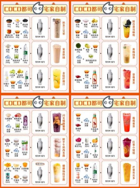 coco奶茶加盟条件及费用是多少_加盟流程详解-第3张图片-山城妙识