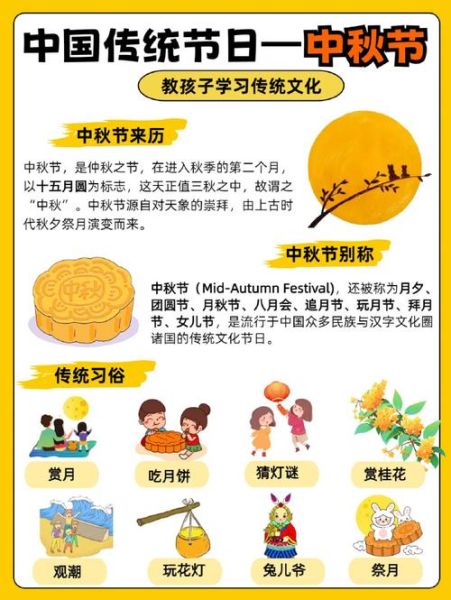 中秋节为什么要赏月_中秋赏月最佳地点在哪-第1张图片-山城妙识