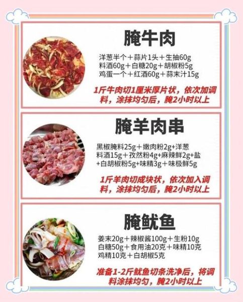 家庭版烧烤酱怎么做_烧烤酱配方比例是多少-第3张图片-山城妙识