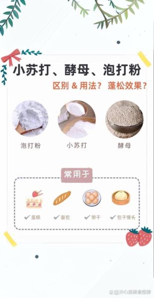 馒头用酵母还是泡打粉_哪个更松软-第3张图片-山城妙识