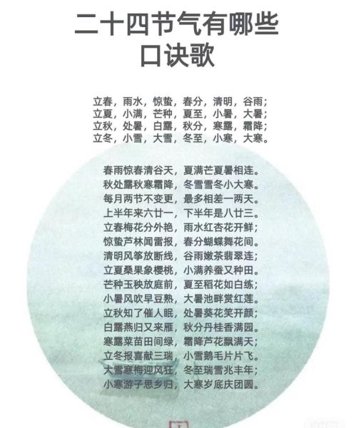 二十四节气口诀是什么_如何记忆最快-第2张图片-山城妙识