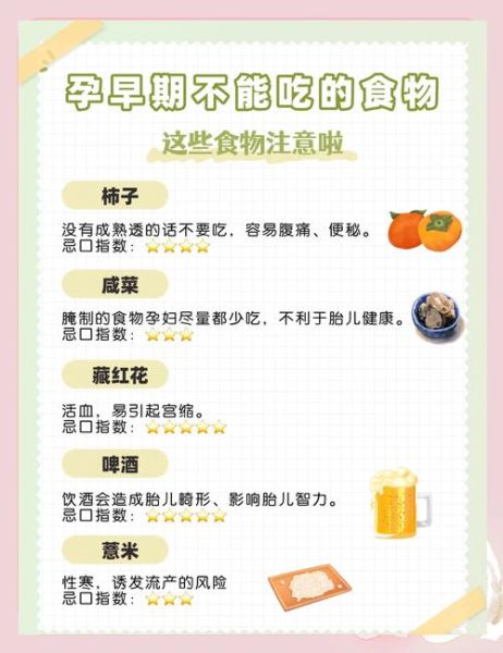 孕妇初期吃什么好_怀孕初期饮食禁忌-第3张图片-山城妙识