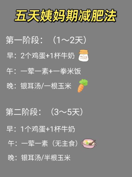 月经期吃什么好_七日食谱怎么安排-第3张图片-山城妙识