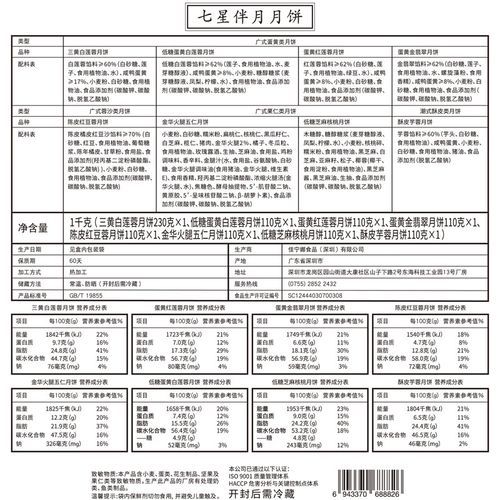 潮式月饼是什么口味_潮式月饼和广式月饼区别-第2张图片-山城妙识