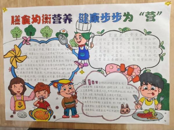 健康饮食手抄报内容怎么写_健康饮食手抄报文字素材-第2张图片-山城妙识