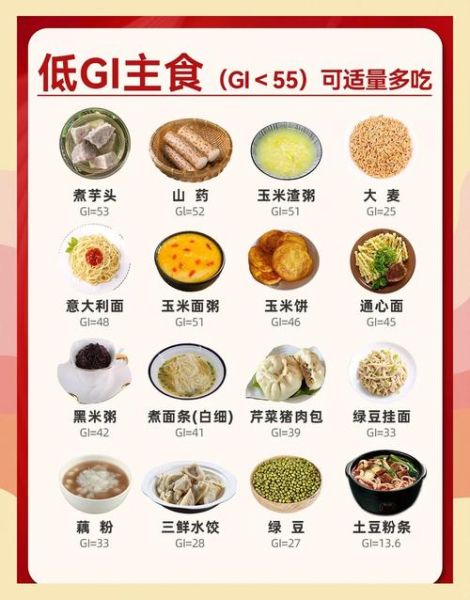 减肥吃什么代替主食_低碳水主食有哪些-第3张图片-山城妙识