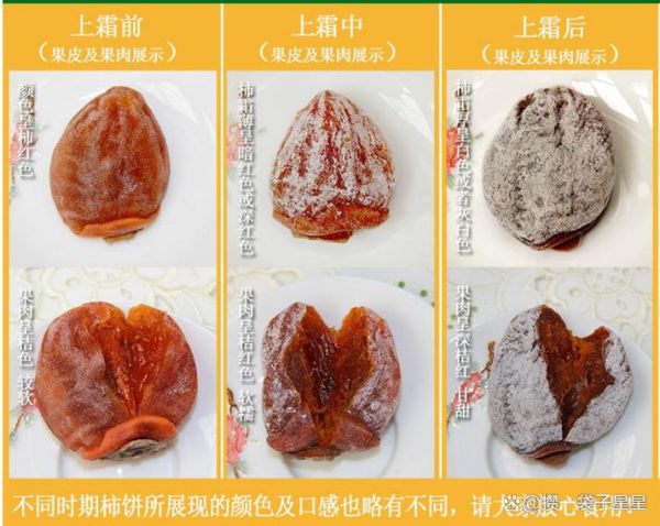 怎么做柿饼最简单的方法_家庭自制柿饼步骤-第2张图片-山城妙识 怎么做柿饼最简单的方法_家庭自制柿饼步骤-第2张图片-山城妙识