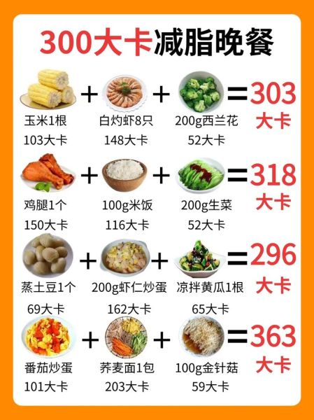 减肥晚饭吃什么好_减肥晚餐食谱推荐-第2张图片-山城妙识