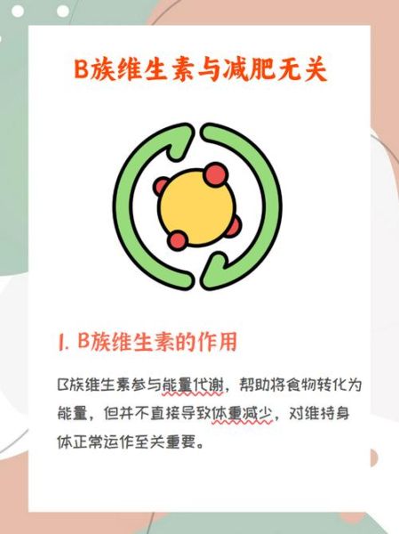 维生素b坚持吃一年的后果_长期吃维生素b有副作用吗-第1张图片-山城妙识