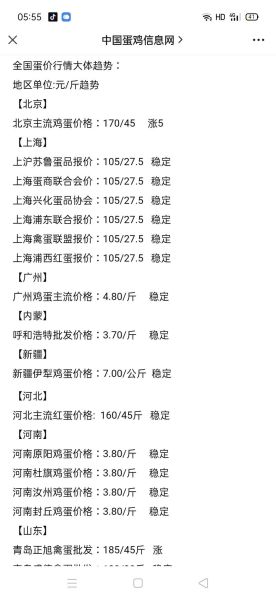 今日鸡蛋价格多少钱一斤_鸡蛋行情还会涨吗-第1张图片-山城妙识