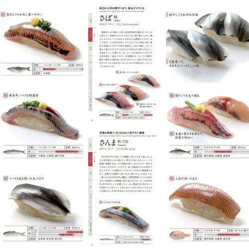 日本刺身鱼种类图片_如何辨别新鲜度-第1张图片-山城妙识