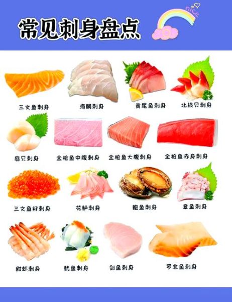 日本刺身鱼种类图片_如何辨别新鲜度-第3张图片-山城妙识