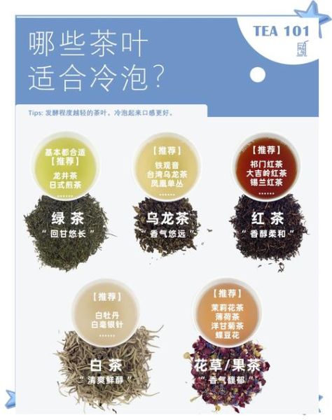 夏天喝什么茶比较好_夏天适合喝什么茶-第3张图片-山城妙识
