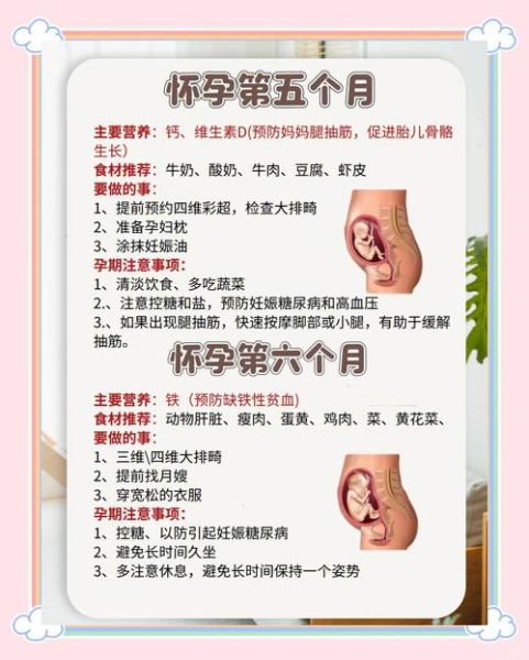 怀孕第一个月注意事项_饮食禁忌有哪些-第1张图片-山城妙识