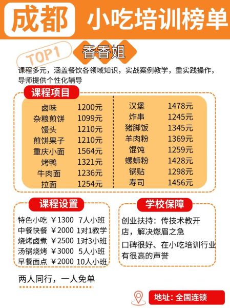 成都小吃培训机构哪家好_学费多少钱-第1张图片-山城妙识