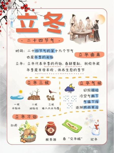 立冬的来历和风俗_立冬有哪些传统故事-第1张图片-山城妙识