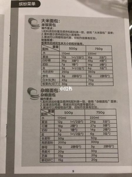 美的面包机食谱大全_美的面包机怎么做面包-第2张图片-山城妙识