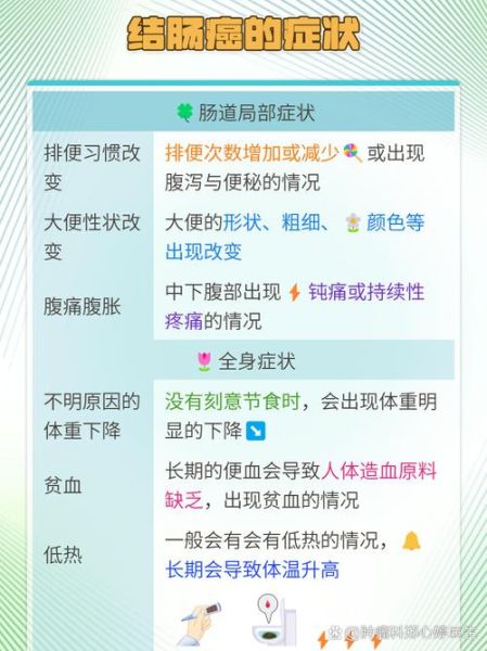 大肠癌的早期症状有哪些_如何及时发现-第2张图片-山城妙识