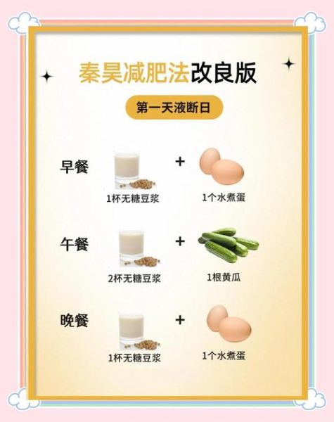 一周减十斤真的可能吗_安全减肥秘方大揭秘-第1张图片-山城妙识