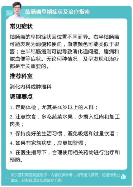 大肠癌的早期症状有哪些_如何及时发现-第1张图片-山城妙识