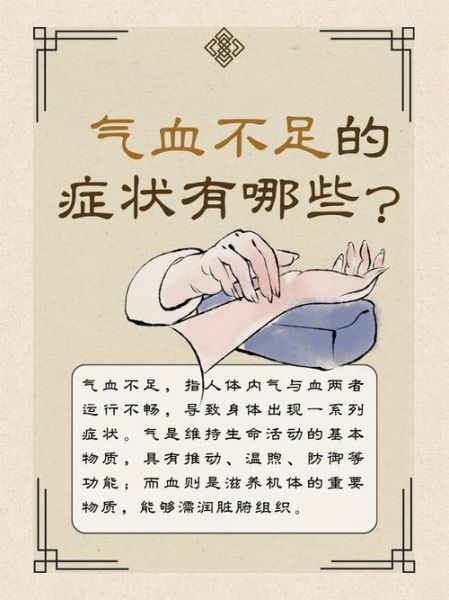 气血慢慢恢复的表现_气血不足多久能好-第2张图片-山城妙识